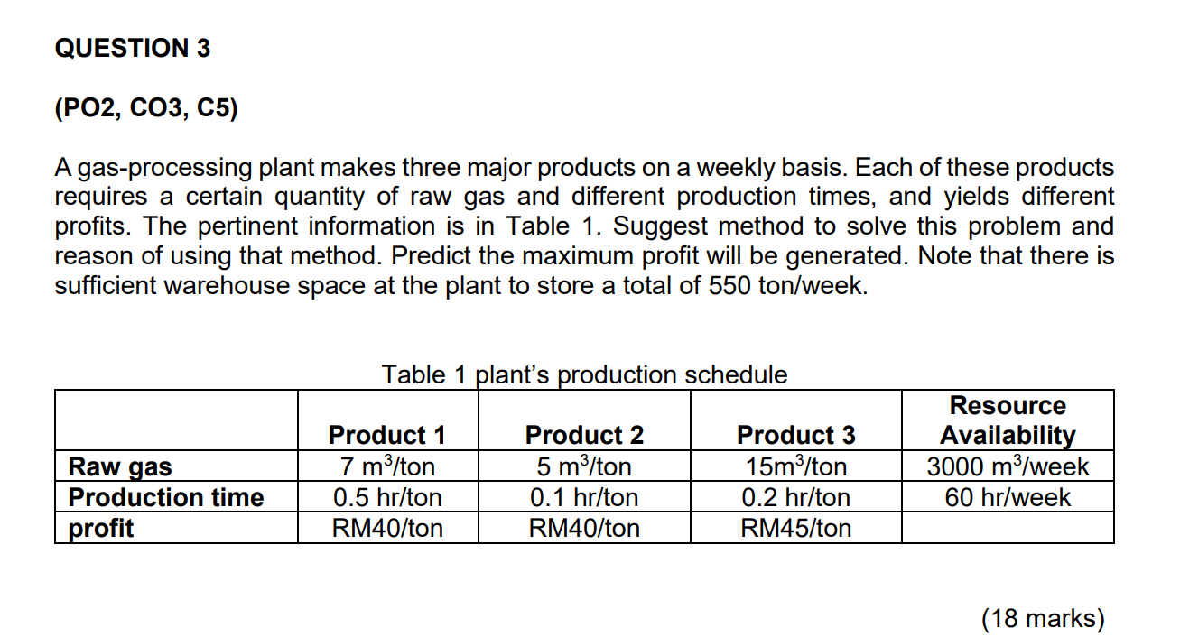 QUESTION 3 (PO2, CO3, C5) A gas-processing plant | Chegg.com