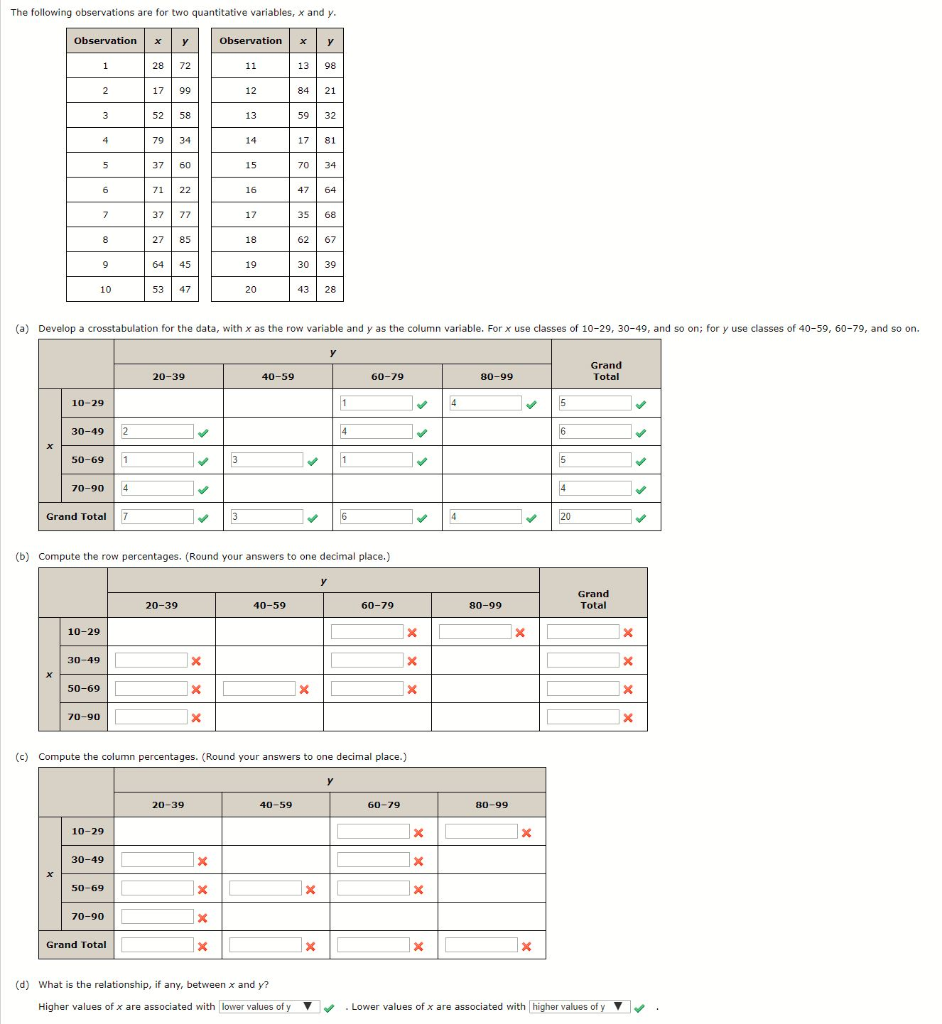 Solved The following observations are for two quantitative | Chegg.com