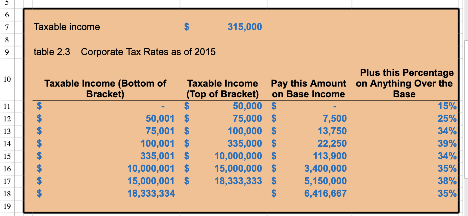 Solved 1. Calculate the average tax rate and marginal tax | Chegg.com