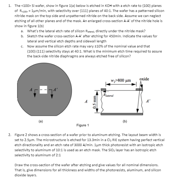 1.The Si wafer, show in figure 1(a) below is | Chegg.com