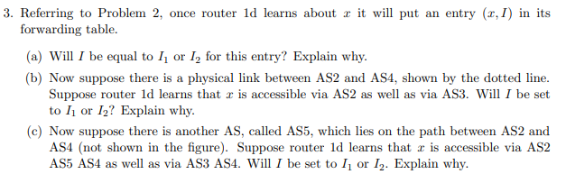 Solved 4b AS4 X 4a Зc 4c 2c За 2b 3b 1b 2a AS3 AS2 12 1a 1d | Chegg.com