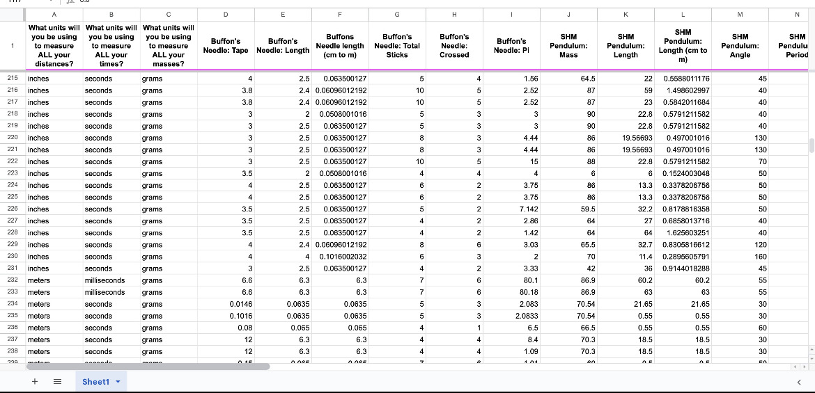 Sorry that the images are out of order but this is an | Chegg.com