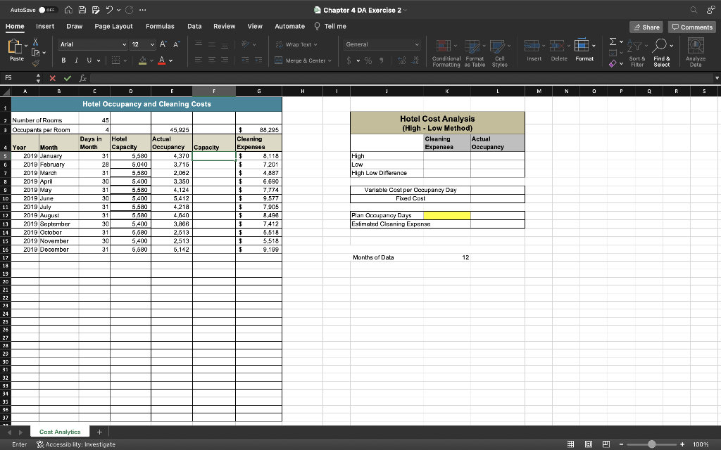 Enter A Formula In Cell F5 To Calculate The Occupancy