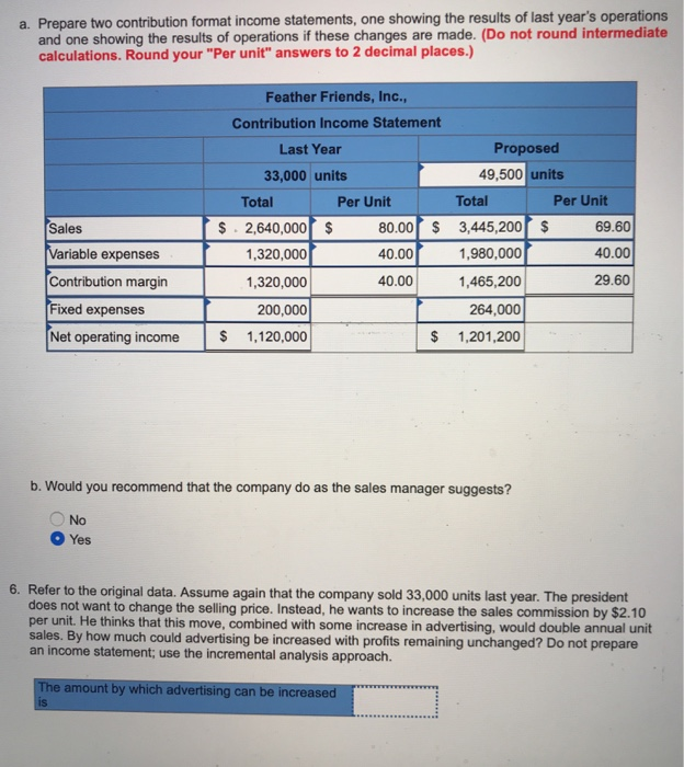 Solved a. Prepare two contribution format income statements, | Chegg.com