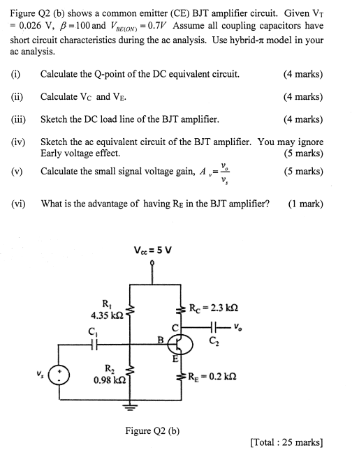 Solved Figure Q2 (b) shows a common emitter (CE) BJT | Chegg.com