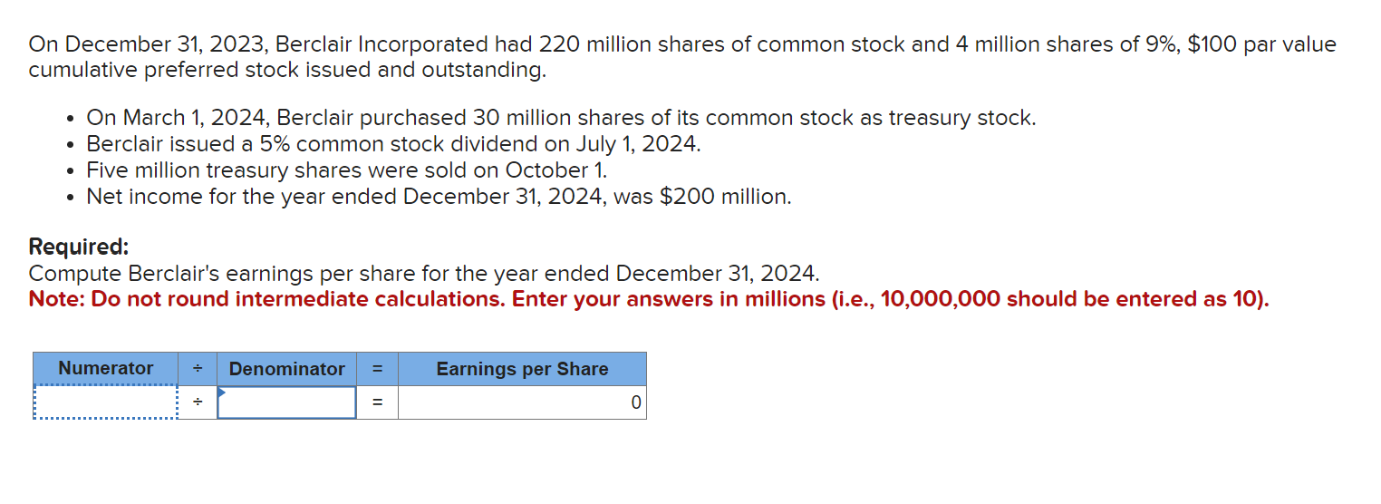 Solved On December 31, 2023, Berclair Incorporated had 220 | Chegg.com