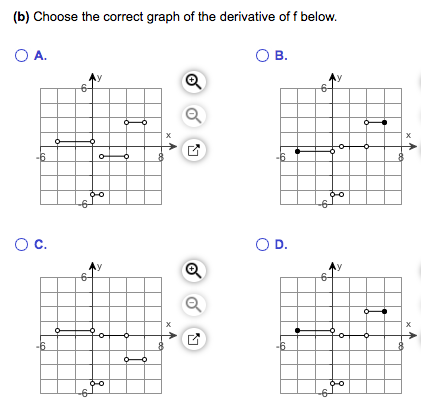 Solved (a) The graph in the figure given below is made of | Chegg.com