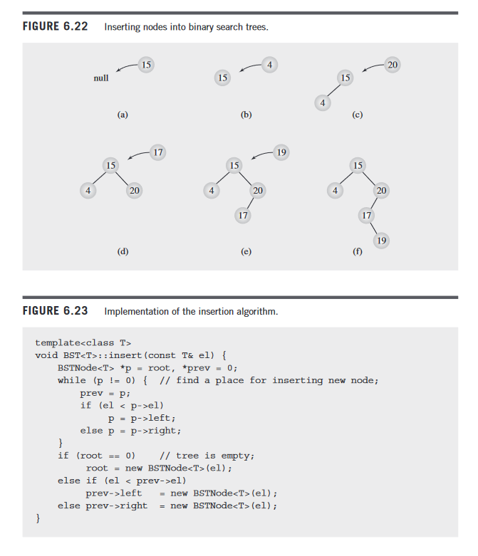 Solved Need the following code in Java or C++: Create a | Chegg.com