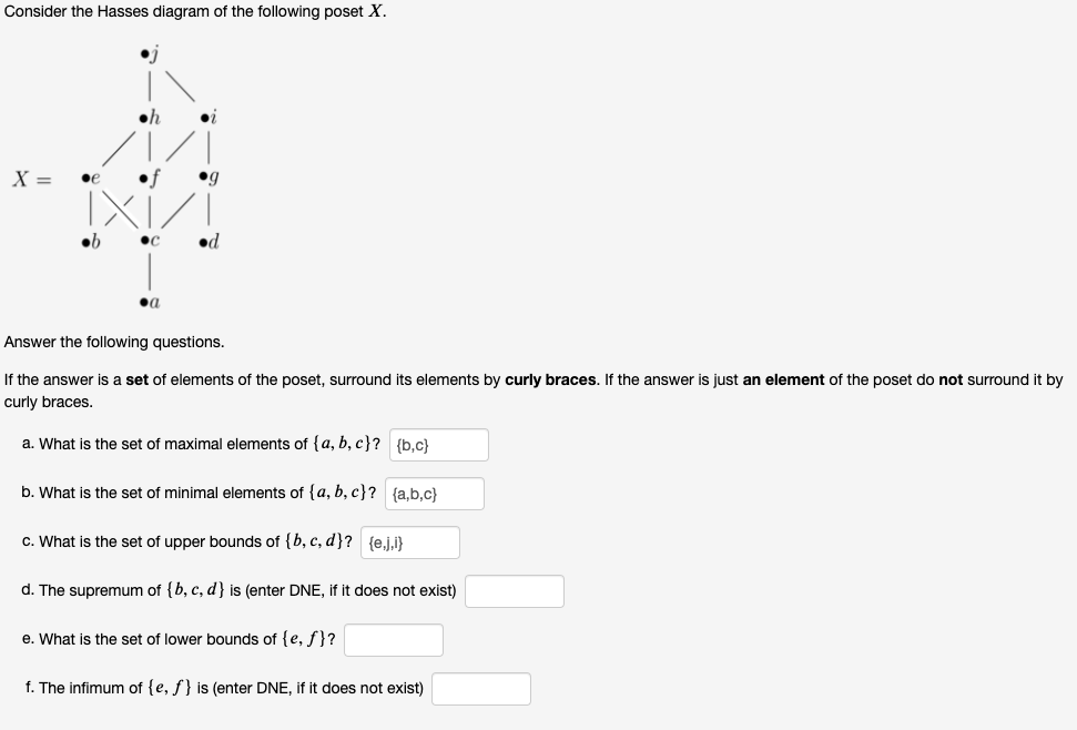 Solved Consider the Hasses diagram of the following poset X. | Chegg.com