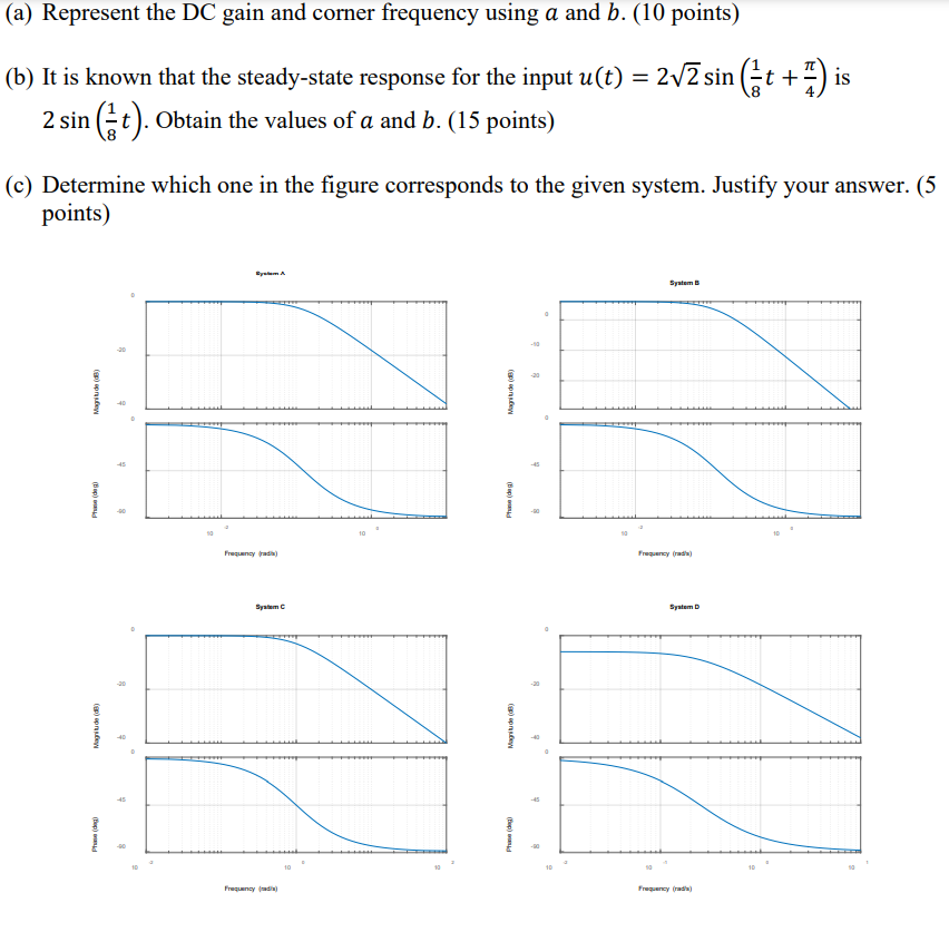 3. The transfer function of a linear system is | Chegg.com