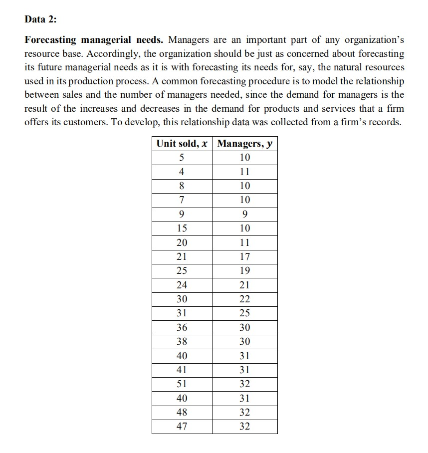 Solved For each data, you are required to (a) Construct a | Chegg.com