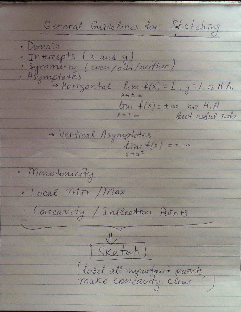 [Solved]: Here is the guideline: 6) Sketch the graph of y=21