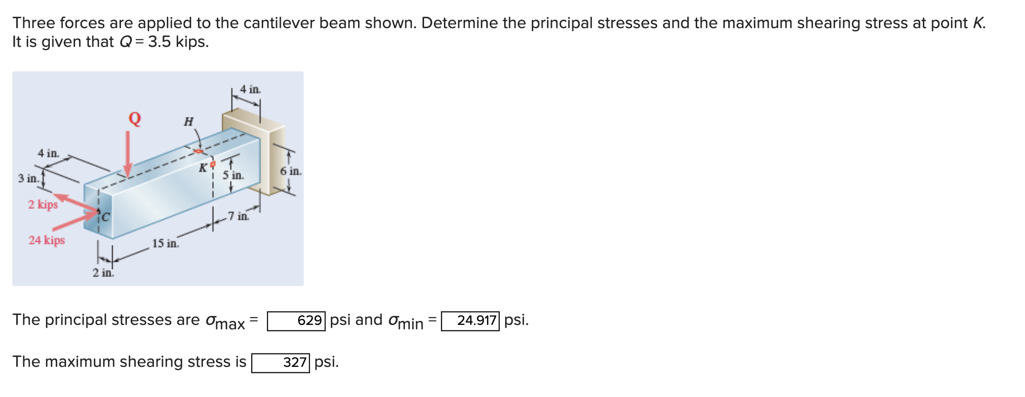 Solved Three forces are applied to the cantilever beam | Chegg.com