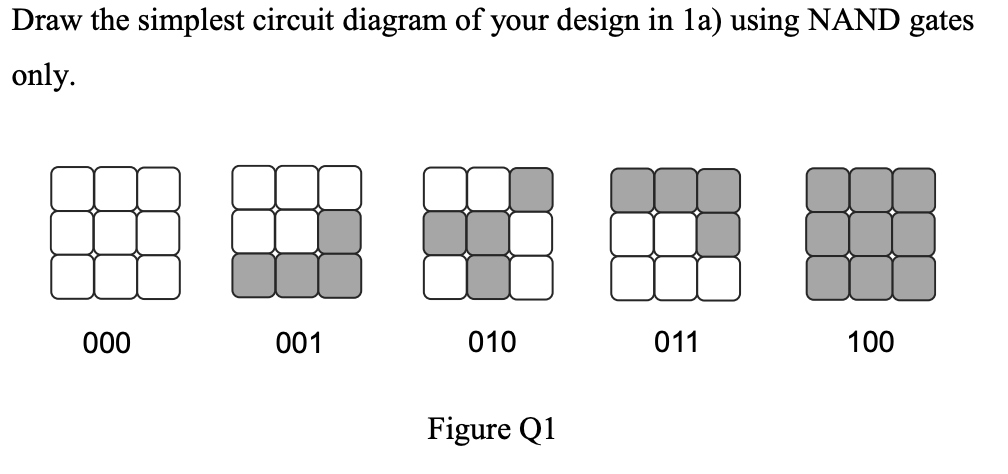 Solved Design a combinational logic circuit required to | Chegg.com