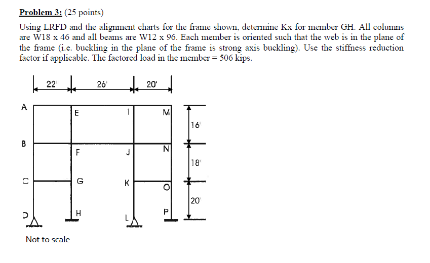 Solved Problem 3: (25 points) Using LRFD and the alignment | Chegg.com