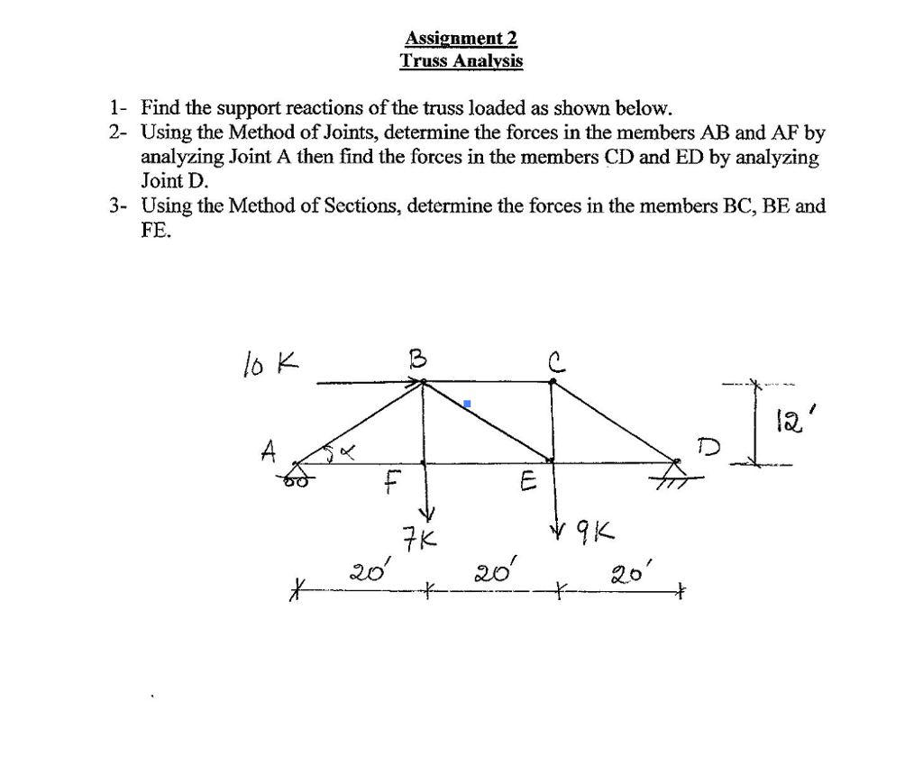 Solved Assignment 2 Truss Analvsis 1- Find the support | Chegg.com Solved Assignment 2 Truss Analvsis 1- Find the support | Chegg.com