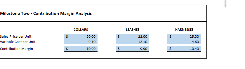 Solved Specifically, you must address the following rubric | Chegg.com