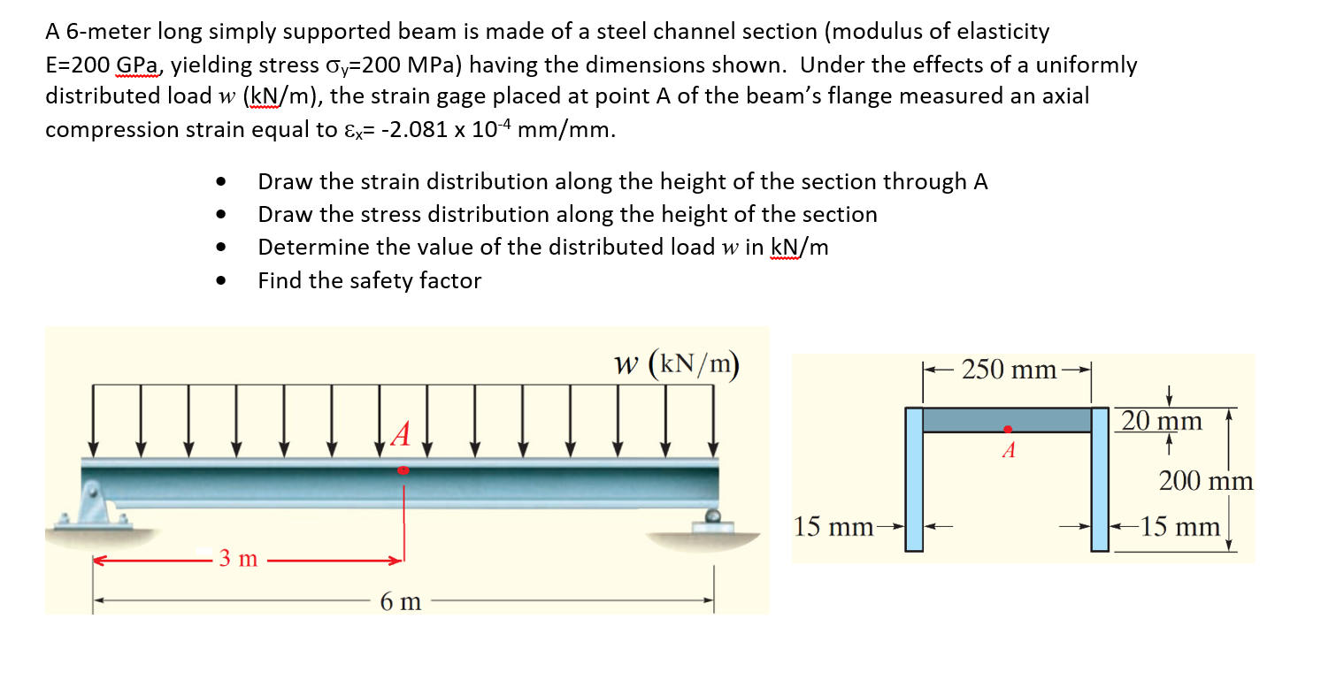Solved A 6-meter long simply supported beam is made of a | Chegg.com
