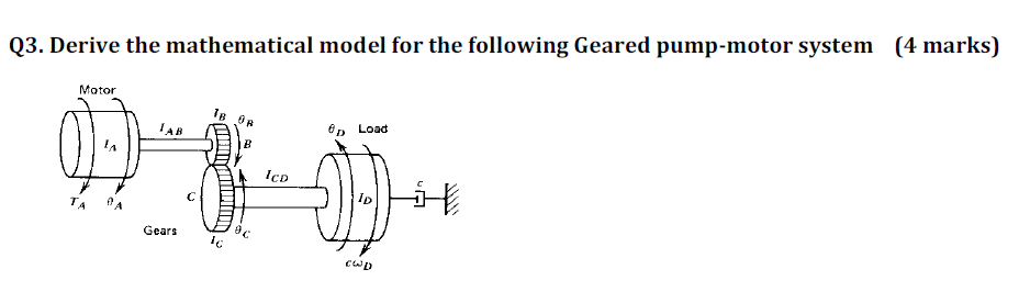 Solved Q3. Derive the mathematical model for the following | Chegg.com