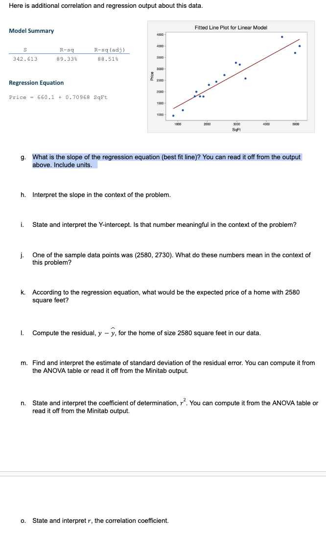 Solved Here is additional correlation and regression output | Chegg.com