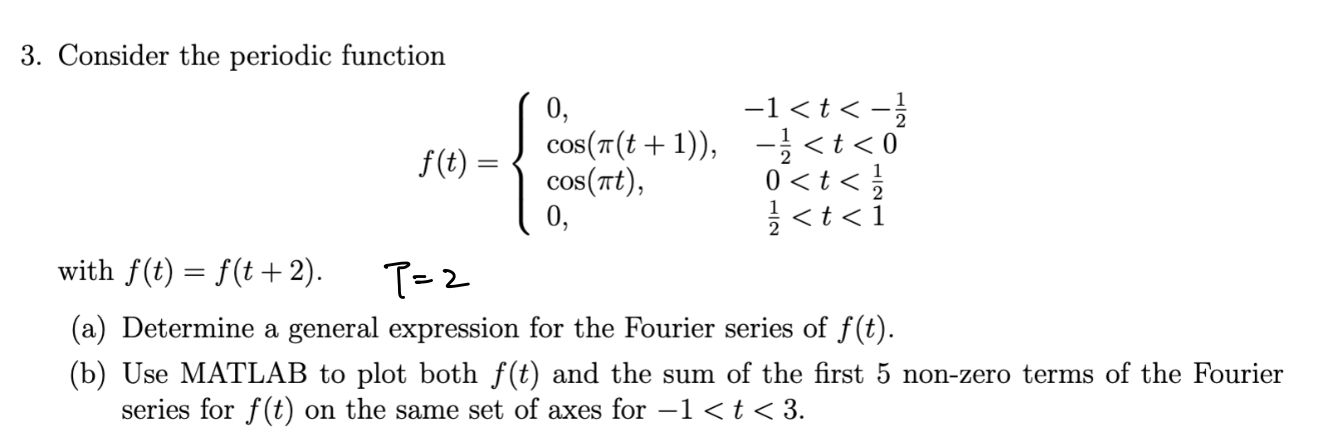 Solved 3. Consider the periodic function | Chegg.com