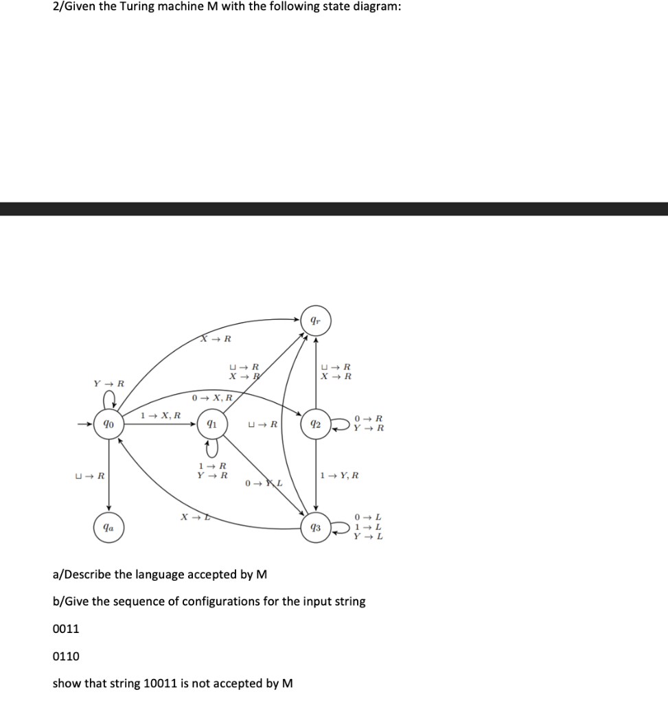 Solved 2/Given the Turing machine M with the following state | Chegg.com