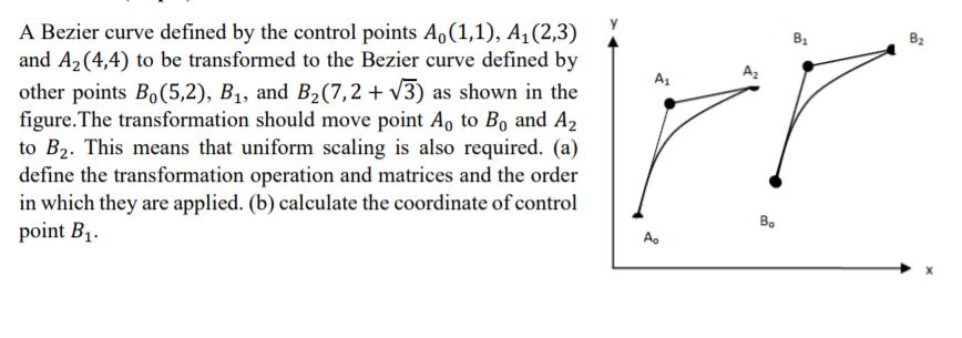Solved B. B2 Az A: A Bezier curve defined by the control | Chegg.com