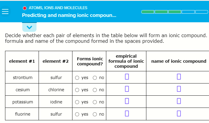 Solved O ATOMS, IONS AND MOLECULES Predicting and naming | Chegg.com