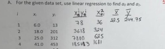 Solved For the given data set, use linear regression to find | Chegg.com