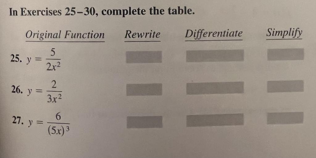 Solved In Exercises 25-30, complete the table. | Chegg.com