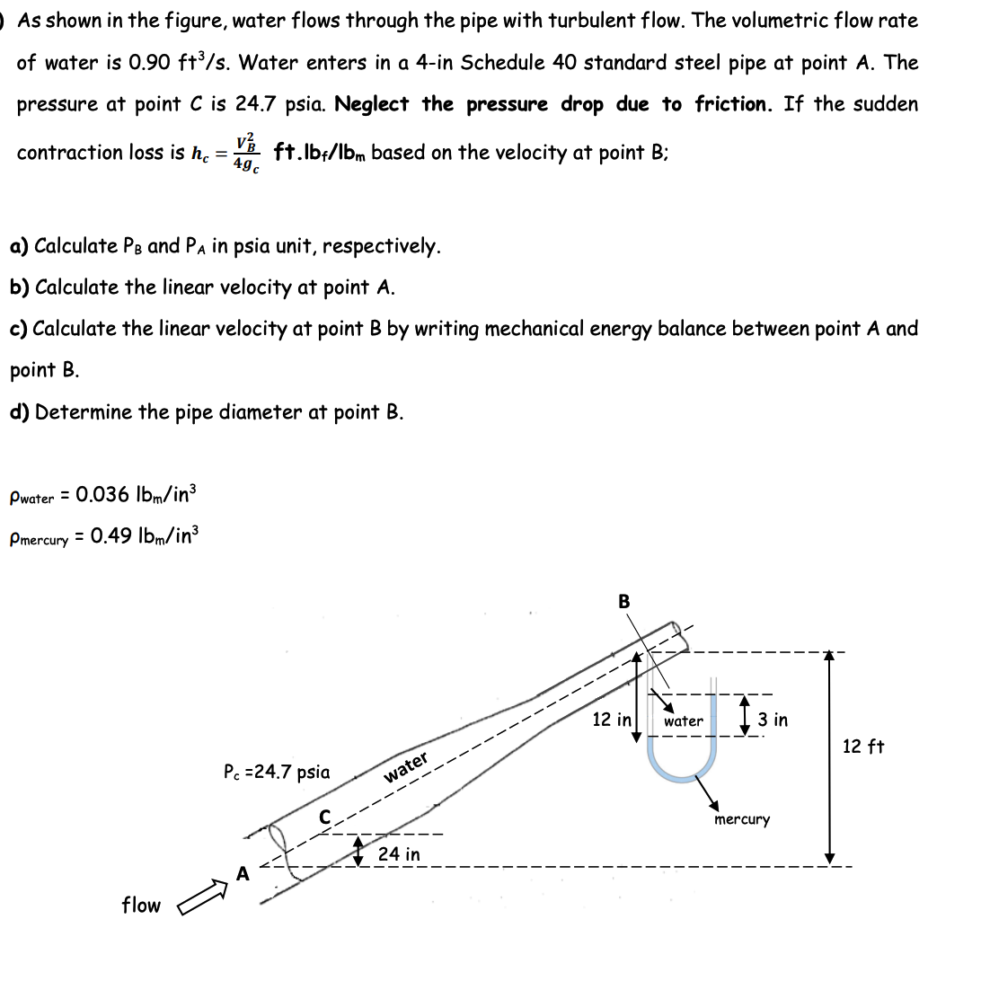 Solved As Shown In The Figure Water Flows Through The Pipe