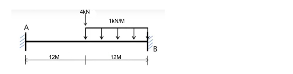 Solved Use the transformation matching method to find all | Chegg.com