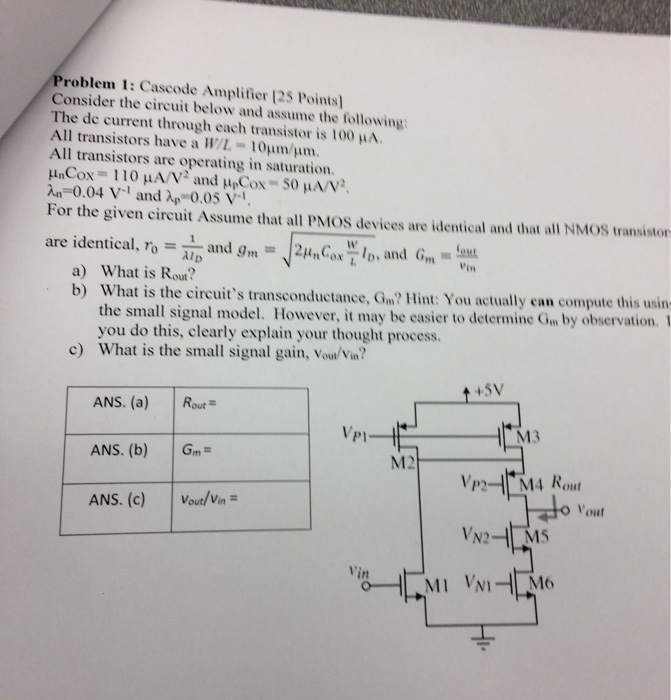 Solved Problem 1: Cascode Amplifier 125 Points Consider the | Chegg.com