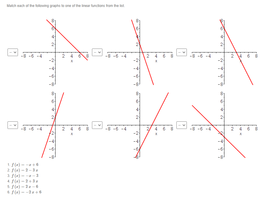 Solved Match each of the following graphs to one of the | Chegg.com