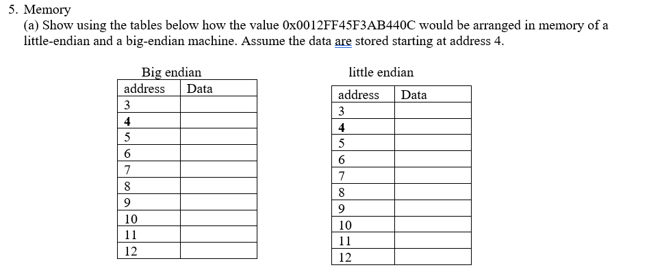 Solved Memory (a) Show using the tables below how the value | Chegg.com