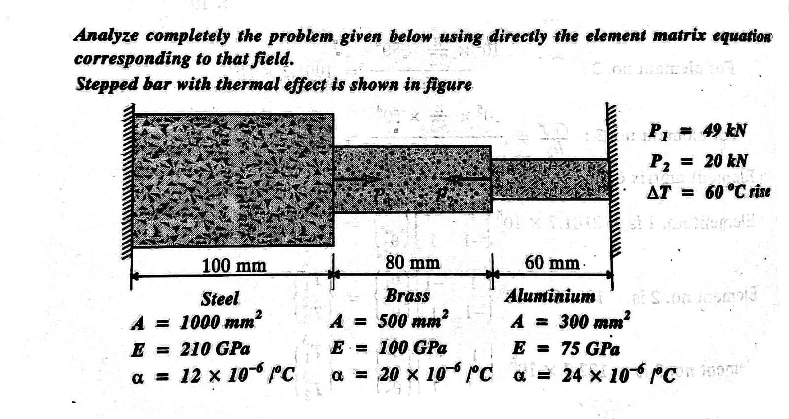 Solved Analyze completely the problem given below using | Chegg.com