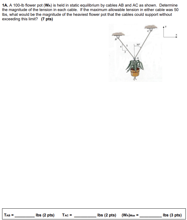 Solved 1A. A 100-lb flower pot (WA) is held in static | Chegg.com