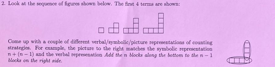 Solved 2. Look at the sequence of figures shown below. The | Chegg.com