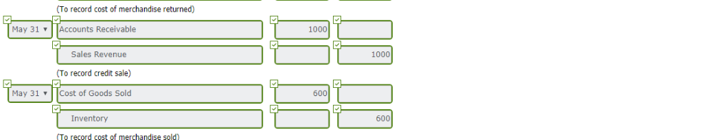 Solved Problem 5-2A (Part Level Submission) npany completed | Chegg.com
