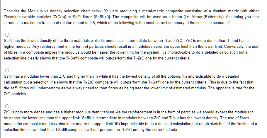 Solved Consider the Modulus vs density selection chart | Chegg.com