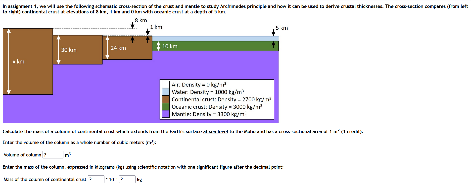 Solved Hello, please provide clear calculation instructions | Chegg.com