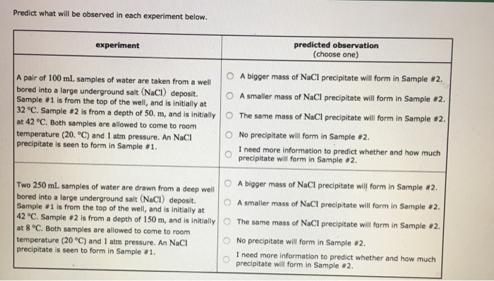 Solved Predict what will be observed in each experiment | Chegg.com Solved Predict what will be observed in each experiment | Chegg.com