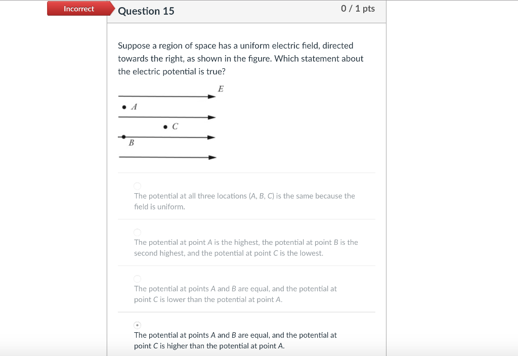 Solved Incorrect Question 15 0/1 pts Suppose a region of | Chegg.com
