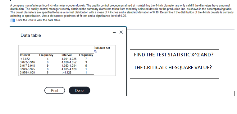 Solved adhering to specification. Use a chi-square | Chegg.com