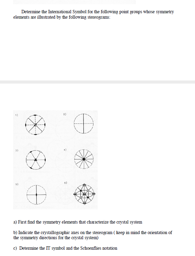 Solved Determine the International Symbol for the following | Chegg.com