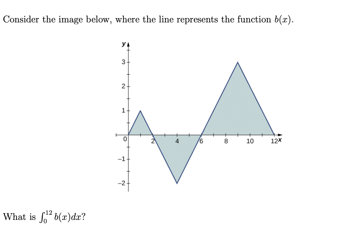Solved Consider the image below, where the line represents | Chegg.com