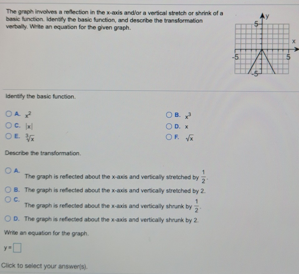 Solved The graph involves a reflection in the x-axis and/or | Chegg.com
