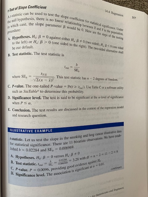 Solved Say that you perform a t-test of the slope | Chegg.com