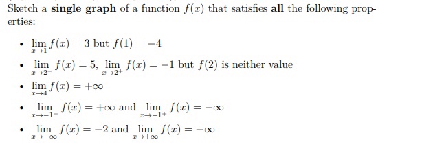 Solved Sketch a single graph of a function f(x) that | Chegg.com