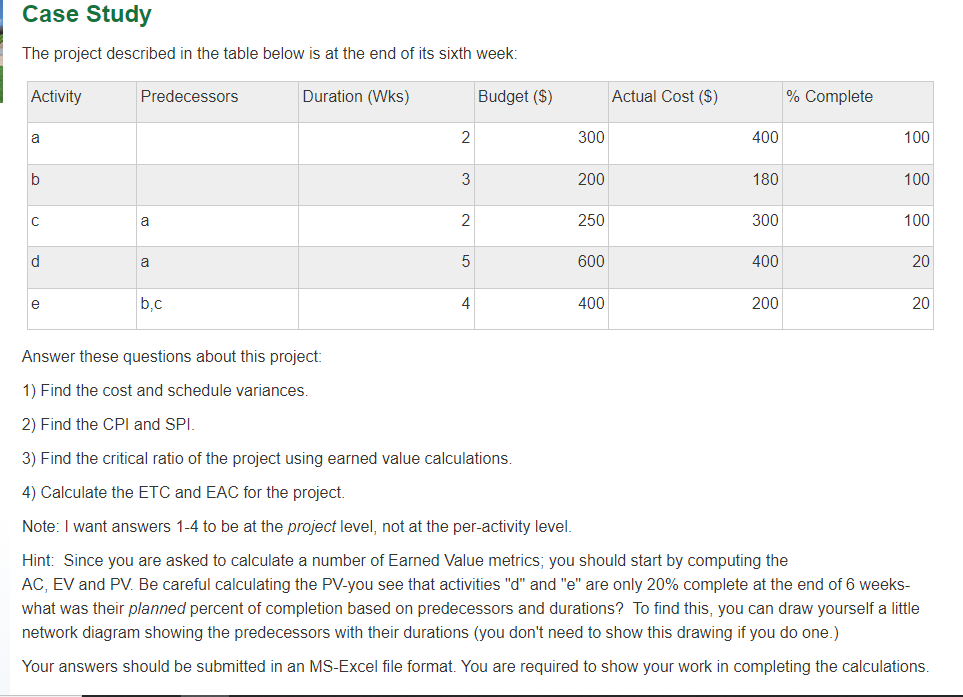 Solved Case Study The project described in the table below | Chegg.com